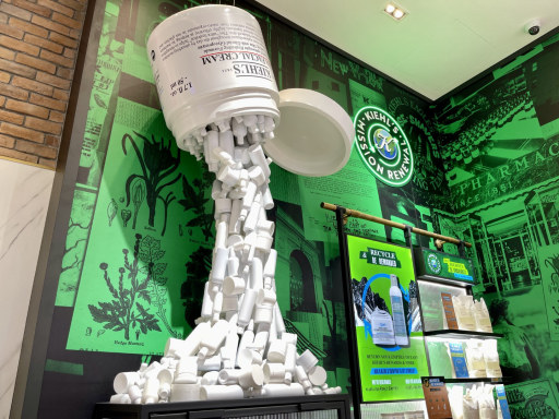 Sustainable Development Goals (SDG) by Sunway Malls and Sunway Carnival