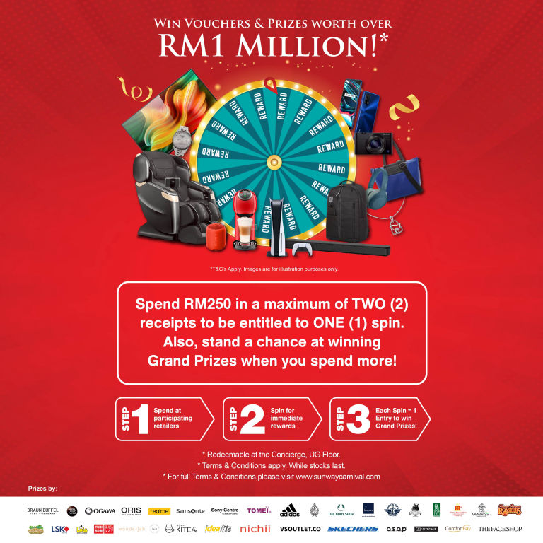 Ultimate Spin & Win @ Sunway Carnival Mall